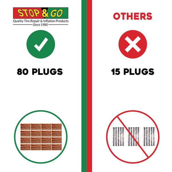 Stop & Go RP1 84 Piece Tubeless Tire Rope Plug Repair Kit for Puncture